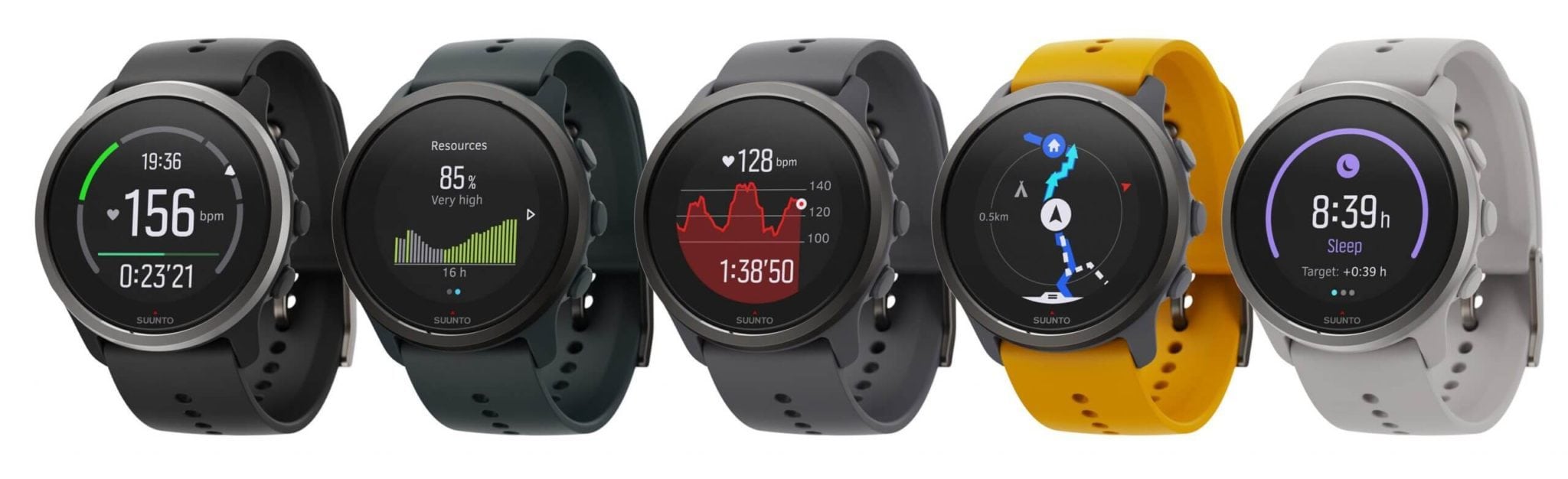 Suunto 5 Peak Test