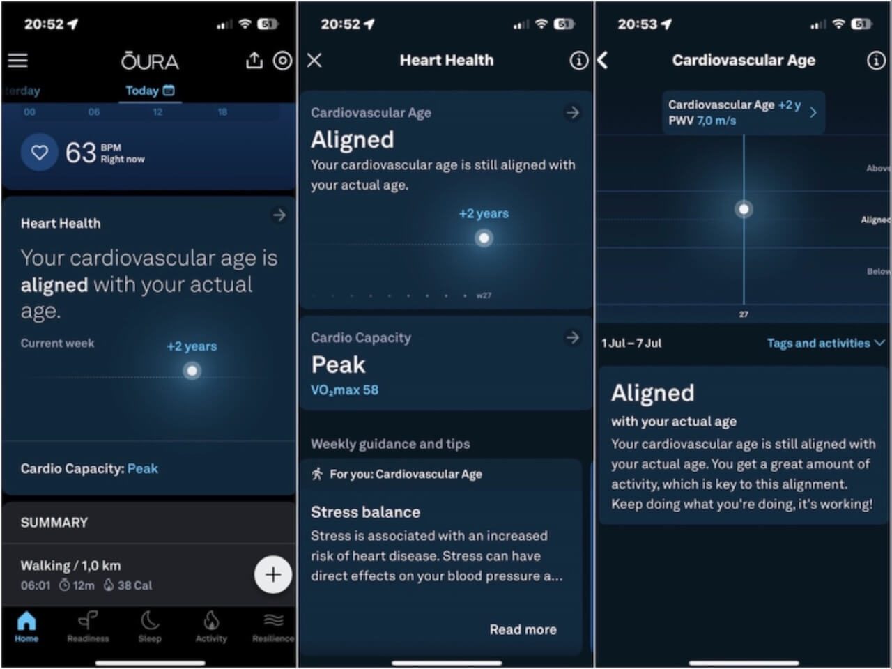 Oura Ring – En guide til alt du må vite – PULSSONEN